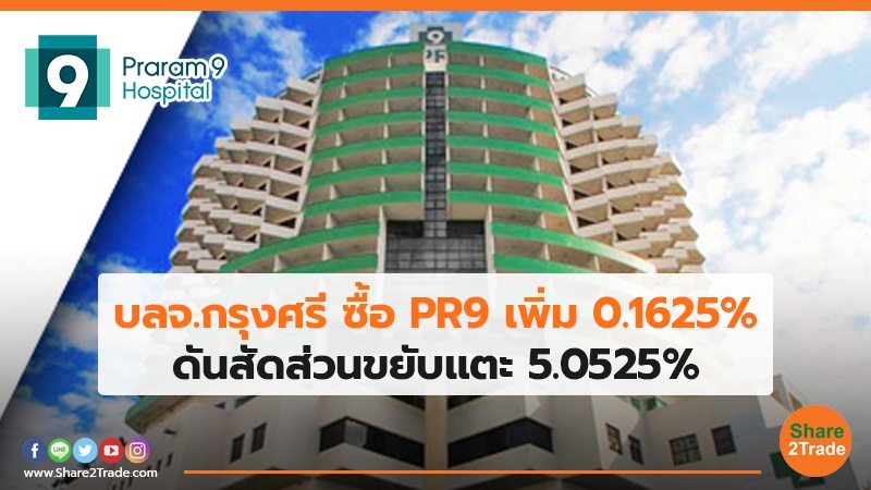 บลจ.กรุงศรี ซื้อ PR9 เพิ่ม 0.1625% ดันสัดส่วนขยับแตะ 5.0525% | Share2Trade